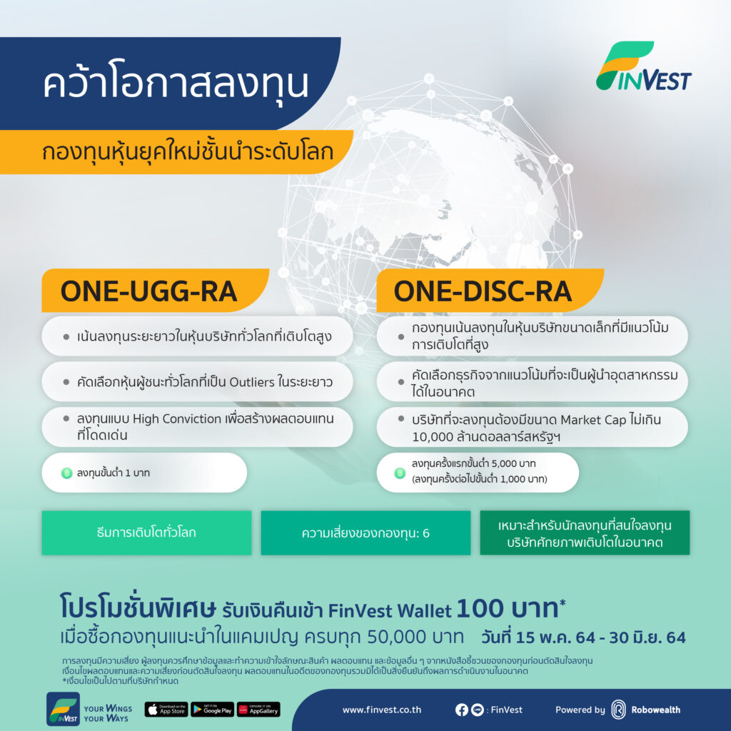 ลงทุนกองทุนหุ้นยุคใหม่ชั้นนำระดับโลก ผ่าน 2 กองทุน ONE-UGG-RA และ ONE ...
