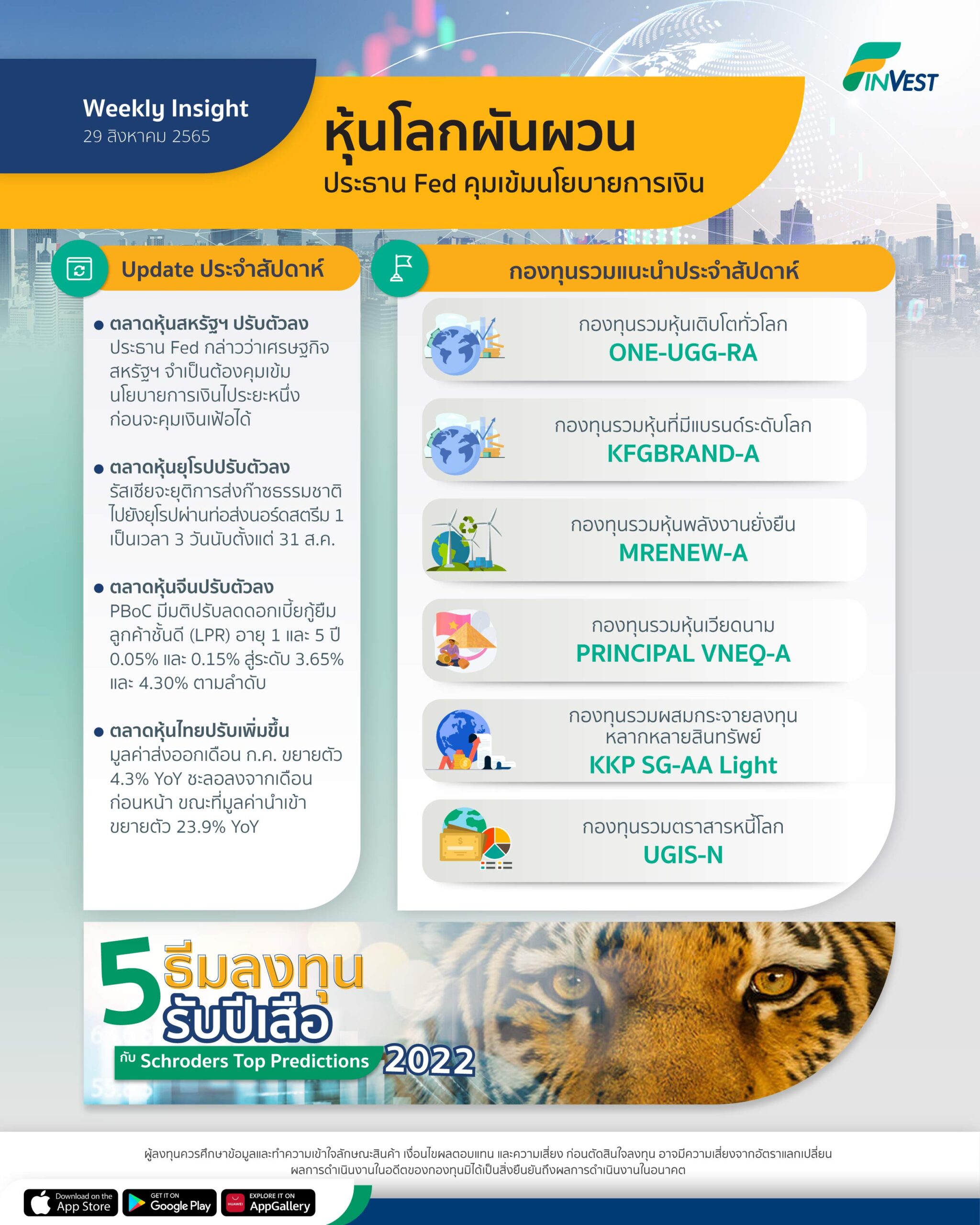 Weekly Insight 29 ส ค 2565 หุ้นโลกผันผวน ประธาน Fed คุมเข้มนโยบาย