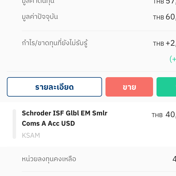 FinVest คืออะไร - ชี้เป้าการลงทุนทั่วโลก ผ่านกองในไทยและลงตรงต่างประเทศ ...