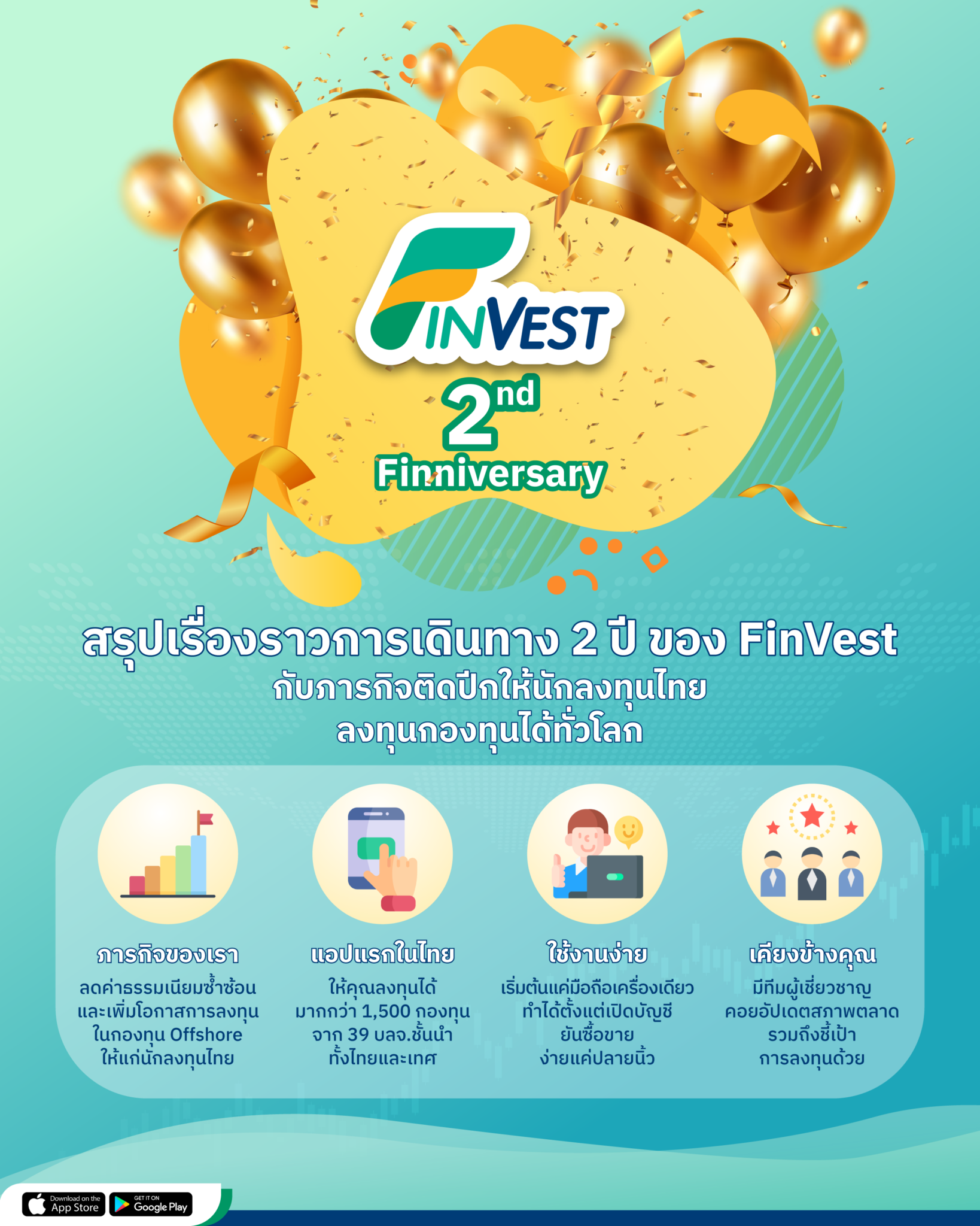 สรุปเรื่องราวการเดินทาง 2 ปี ของ FinVest กับภารกิจติดปีกให้นักลงทุนไทย ลงทุนกองทุนได้ทั่วโลก ...