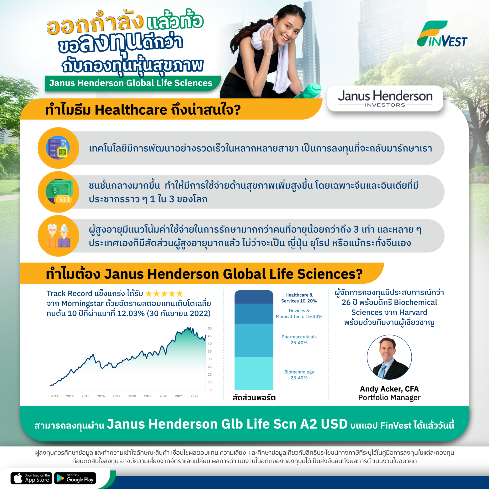 ออกกำลังแล้วท้อ ขอลงทุนดีกว่า กับกองทุนหุ้นสุขภาพ Janus Henderson ...
