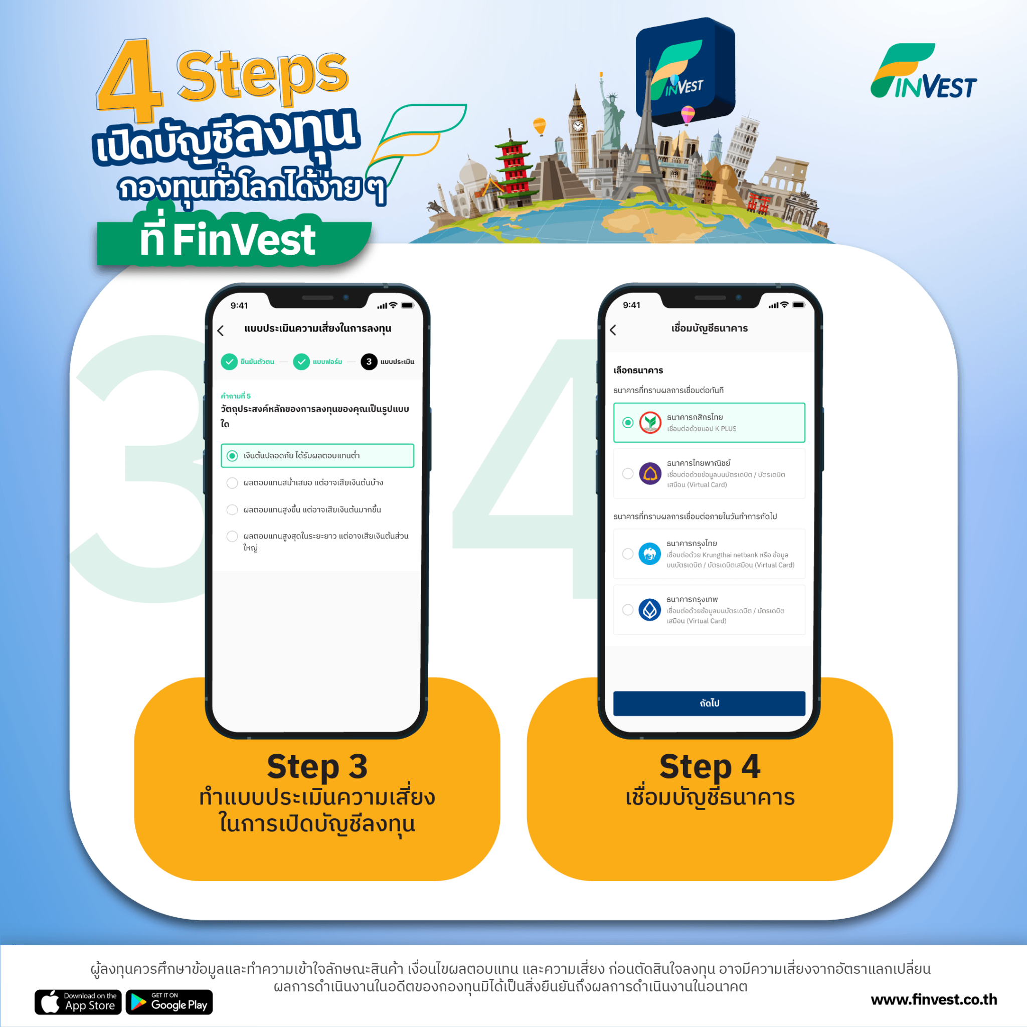 4 Steps เปิดบัญชีลงทุนกองทุนทั่วโลกได้ง่าย ๆ ที่ FinVest - ชี้เป้าการลงทุนทั่วโลก ผ่านกองในไทย ...