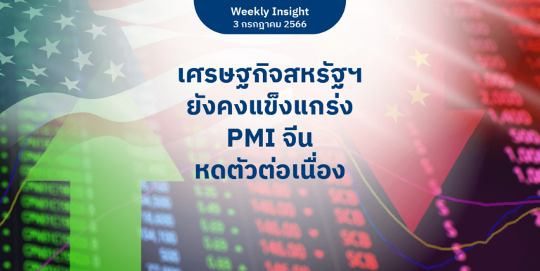 ผลตอบแทนย้อนหลัง ตลาดไหนชนะ ตลาดไหนแพ้? - FinVest