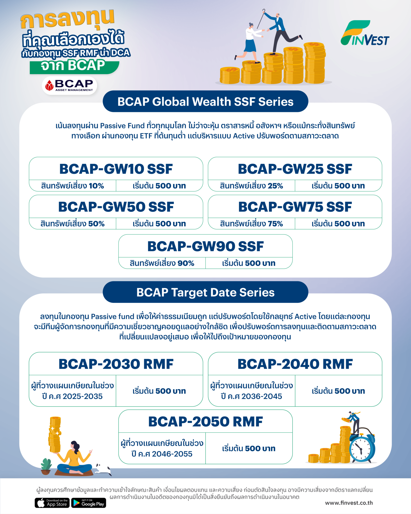 ใกล้สิ้นปีแล้ว แต่เลือกกองทุนลดหย่อนภาษี 2566 ไม่ได้สักที FinVest มีโพยมาฝาก