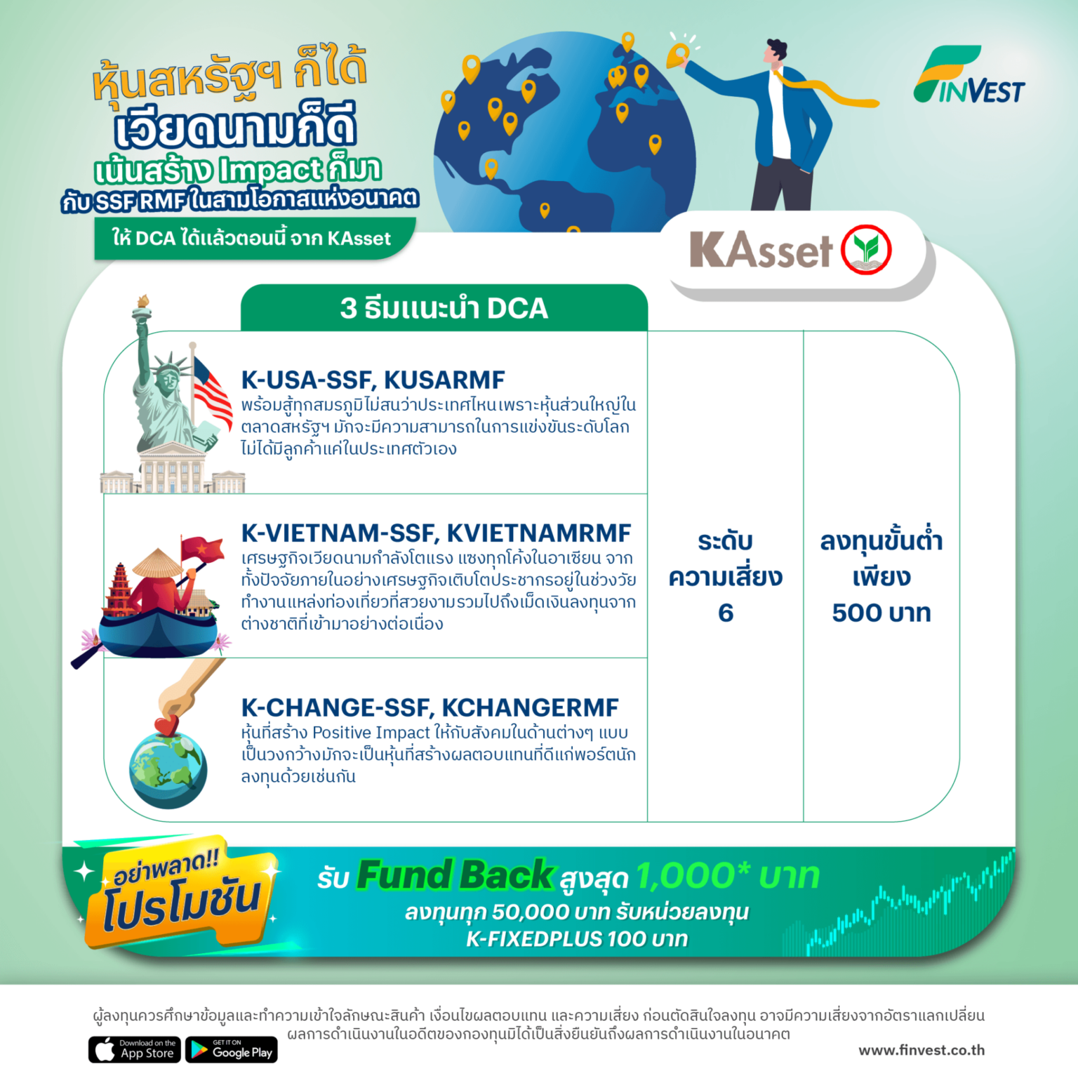 ใกล้สิ้นปีแล้ว แต่เลือกกองทุนลดหย่อนภาษี 2566 ไม่ได้สักที FinVest มีโพยมาฝาก